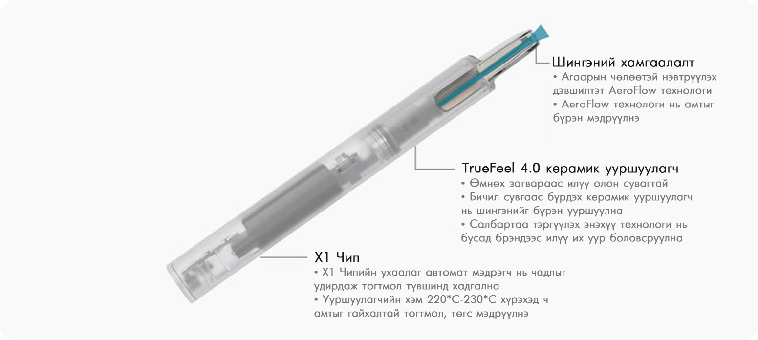 Alien X starter kit - SnowPlus Mongolia