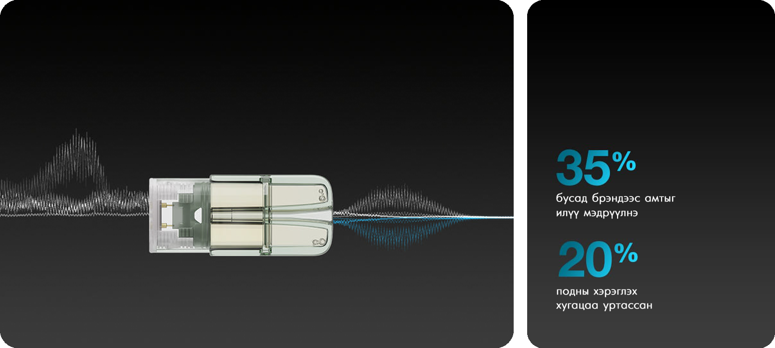 Alien X starter kit - SnowPlus Mongolia
